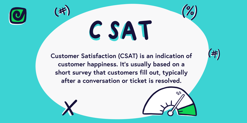Customer Satisfaction Csat Kpi Example Geckoboard